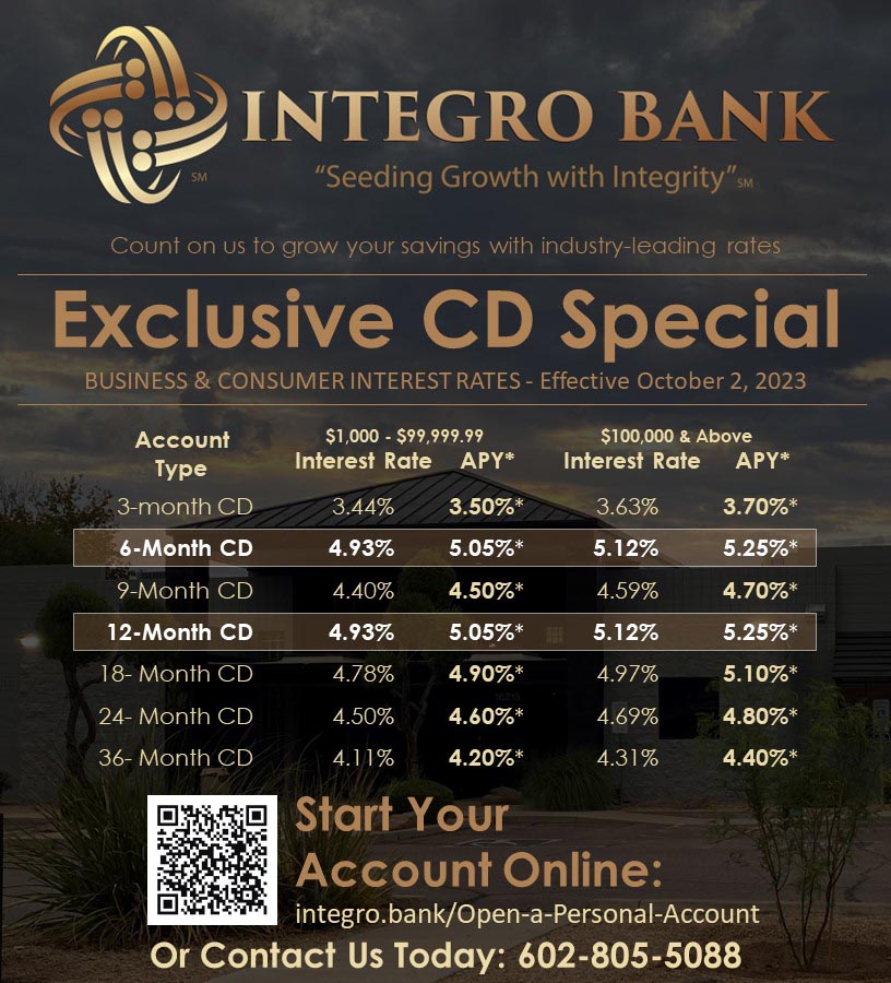 Integro Bank > Personal > Promotions